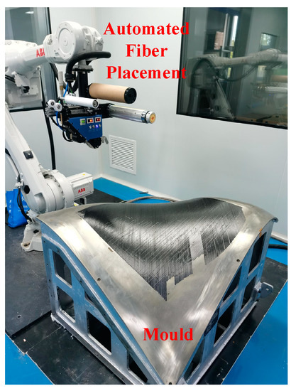 Formation Mechanism and Modeling Method of Wrinkling Defects in Variable Angle Tow Steering ...