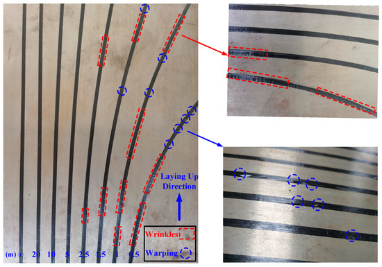 Formation Mechanism and Modeling Method of Wrinkling Defects in ...