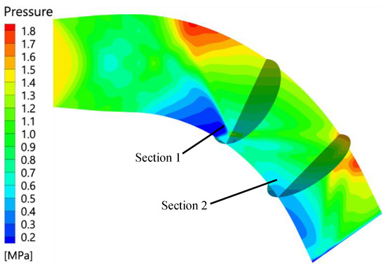 Numerical Investigation on Particle Erosion Characteristics of the Elbow Pipe in Gas-Steam ...