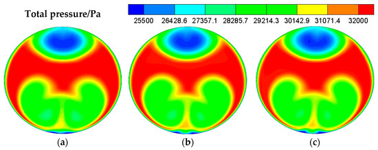 Numerical Optimization of Electromagnetic Performance and Aerodynamic ...