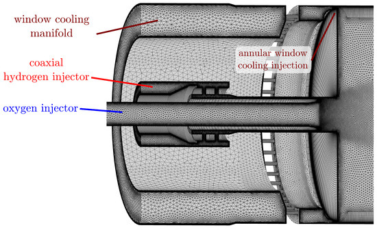 Aerospace | Free Full-Text | Selection Rules for Resonant Longitudinal ...