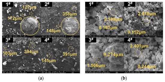Condensed Combustion Products Characteristics of HTPB/AP/Al Propellants ...