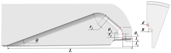 Multiobjective Optimization Method of Solid Rocket Motor Finocyl Grain Based on Surrogate Model