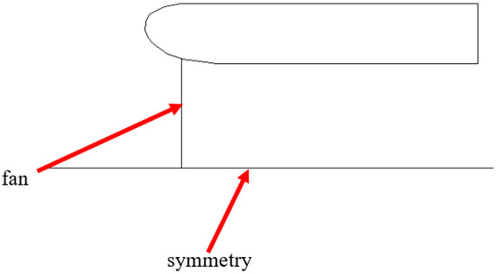 A Conceptual Design and Optimization Approach for Distributed Electric ...