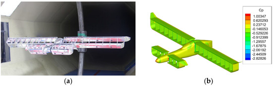 A Conceptual Design and Optimization Approach for Distributed Electric Propulsion eVTOL Aircraft ...