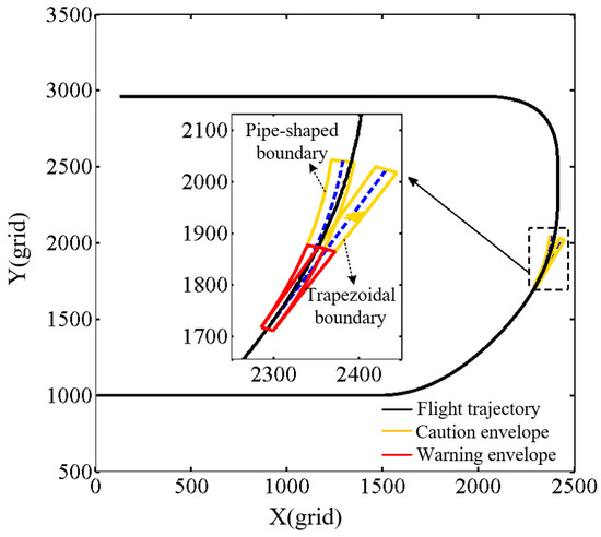 A Resilient Forward-Looking Terrain Avoidance Warning Method for ...