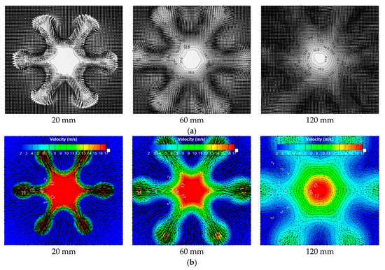 Jet Mixings of Alternating-Lobe Nozzles under Pumping Air Intake and ...