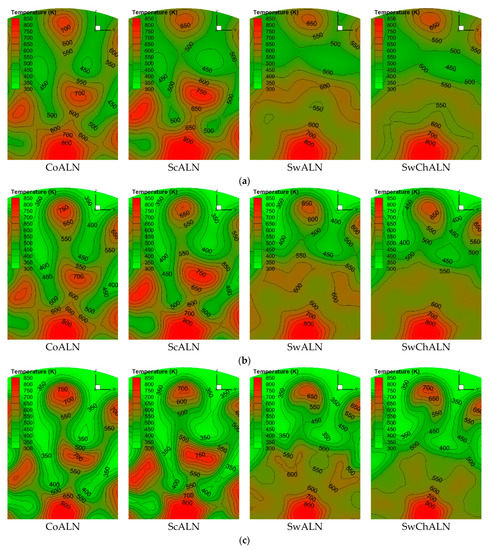 Jet Mixings of Alternating-Lobe Nozzles under Pumping Air Intake and ...