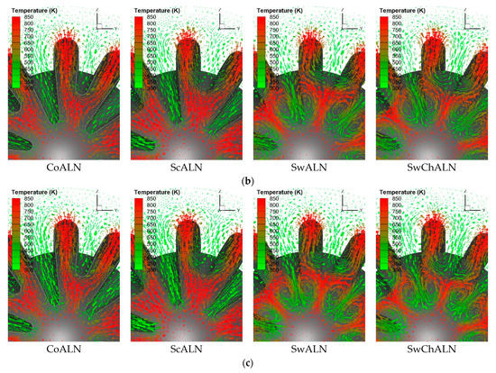 Jet Mixings of Alternating-Lobe Nozzles under Pumping Air Intake and ...
