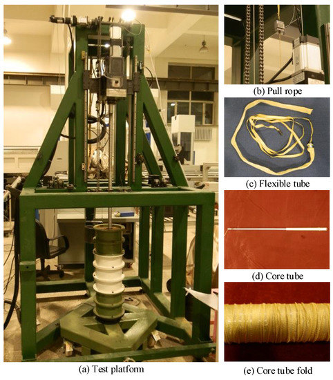 Mechanical Characteristics of Lunar Regolith Drilling and Coring and ...