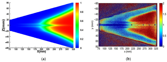 Aerodisk Effect on Hypersonic Boundary Layer Transition and Heat Transfer of HIFiRE-5 Vehicle