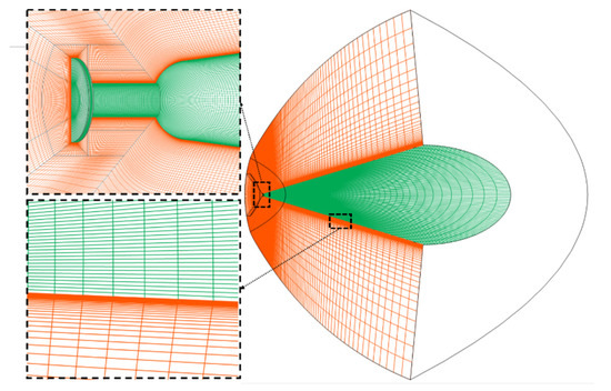 Aerodisk Effect on Hypersonic Boundary Layer Transition and Heat ...