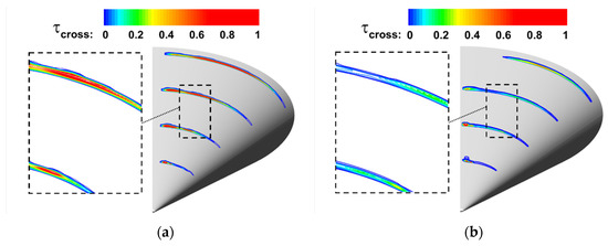 Aerodisk Effect on Hypersonic Boundary Layer Transition and Heat ...