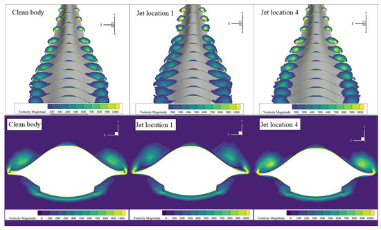 Aerospace | Free Full-Text | Lift Augmentation at Subsonic Speeds by ...