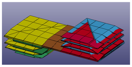 Comparison of Two Folded Methods of Solar Sails