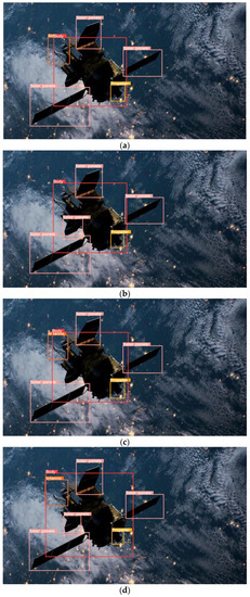 Lightweight CNN-Based Method for Spacecraft Component Detection