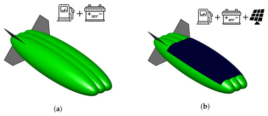 Hybrid Electric Powered Multi-Lobed Airship for Sustainable Aviation