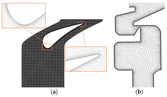 Unsteady Numerical Investigation on the Sealing Effectiveness and Flow ...