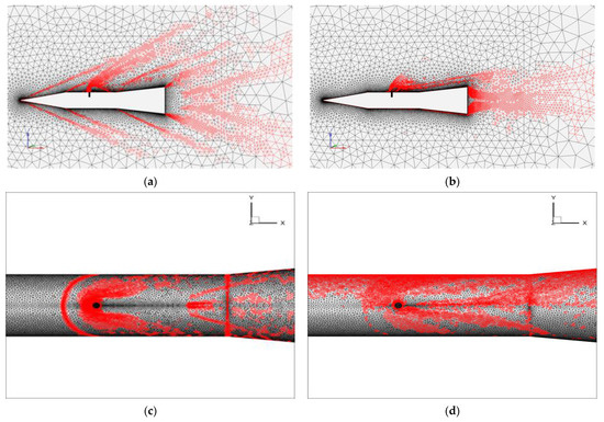 Mesh Adaptation for Simulating Lateral Jet Interaction Flow