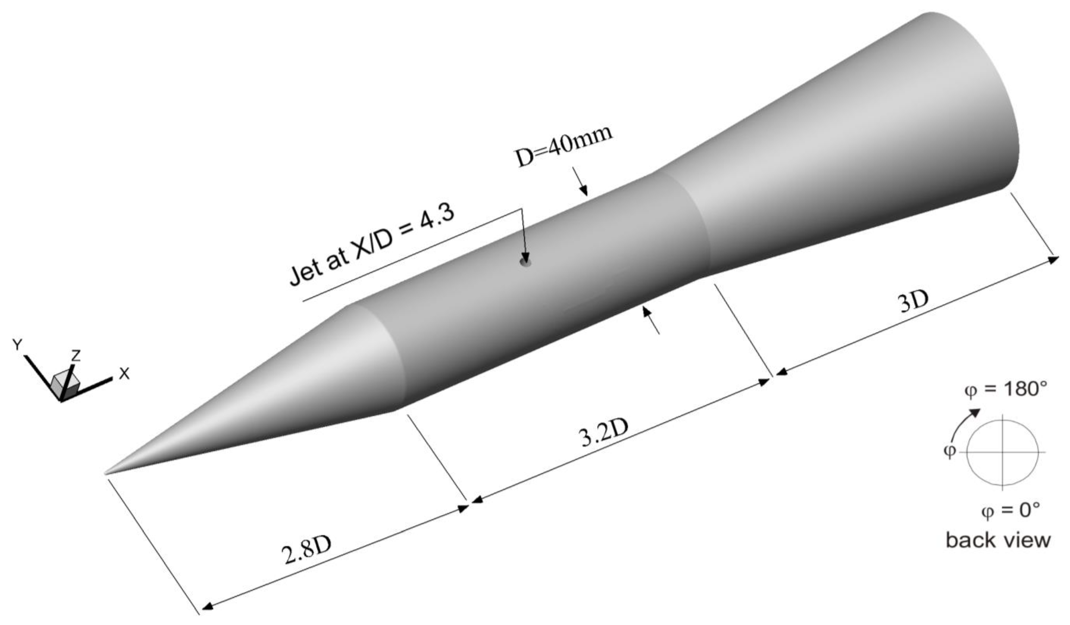 Mesh Adaptation for Simulating Lateral Jet Interaction Flow