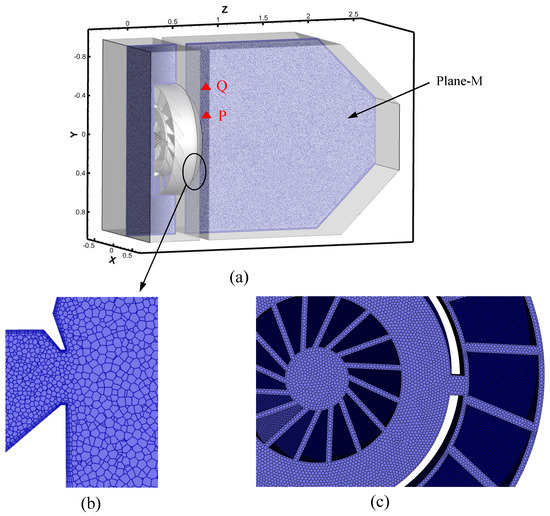 Large Eddy Simulation of the Influences of the Pilot-Stage Structure on the Flow Characteristics ...
