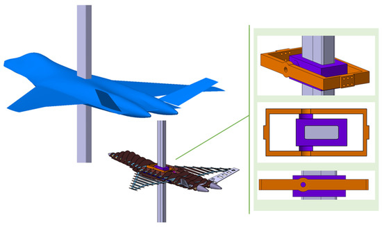 Aerospace | Free Full-Text | Numerical and Experimental Research on ...
