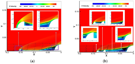 Geometric Optimization of Blunt Bodies with Aerodisk and Opposing Jet ...
