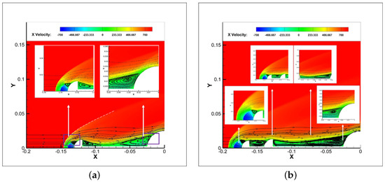 Geometric Optimization of Blunt Bodies with Aerodisk and Opposing Jet ...