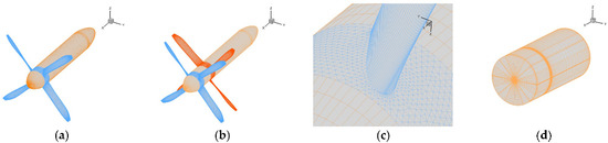 Influence of Aerodynamic Interaction on Performance of Contrarotating ...
