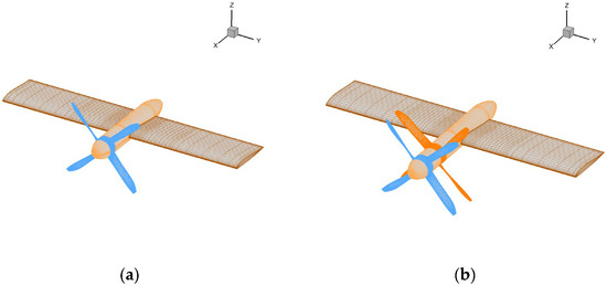 Aerospace | Free Full-Text | Influence of Aerodynamic Interaction on Performance of ...