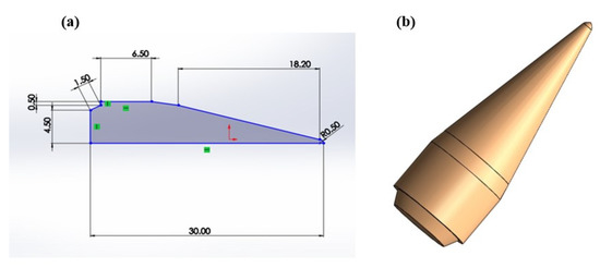Numerical and Experimental Analysis of Drag and Lift Forces on a Bullet ...