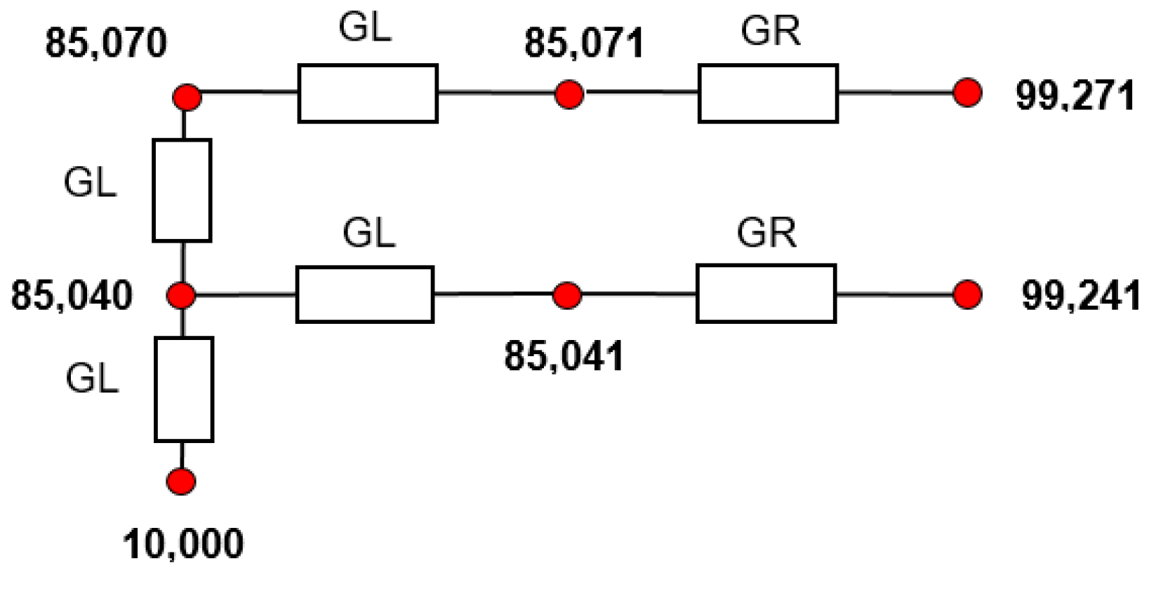 Aerospace | Free Full-Text | Influence of the Measurements ...