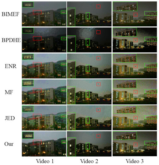 Image Quality Enhancement with Applications to Unmanned Aerial Vehicle ...