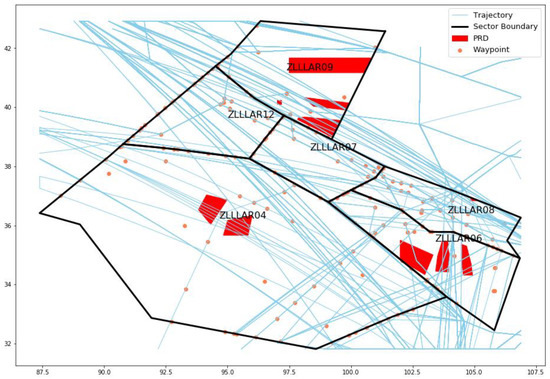 Dynamic Boundary Optimization of Free Route Airspace Sectors