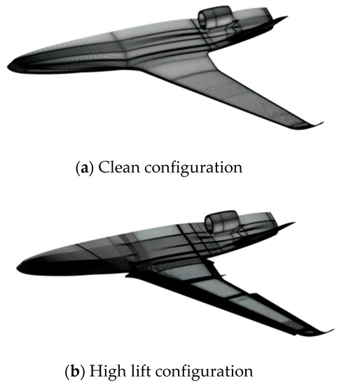 Investigation of Improvement Design on Aileron Surface Flow State of ...