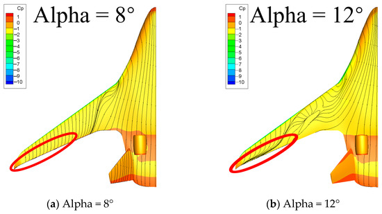 Investigation of Improvement Design on Aileron Surface Flow State of ...