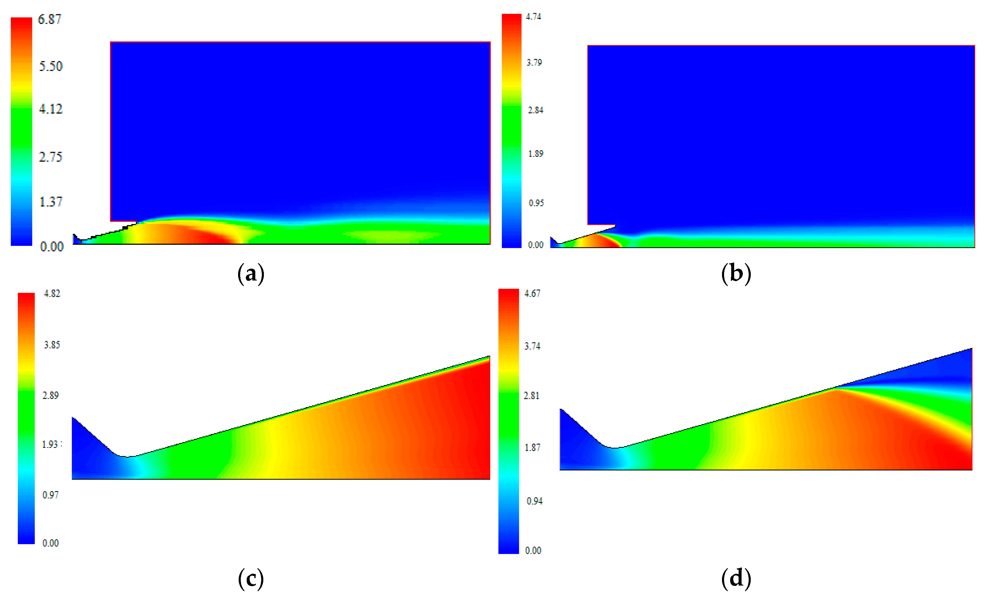 Study on Separation Characteristics of Nozzles with Large Expansion ...
