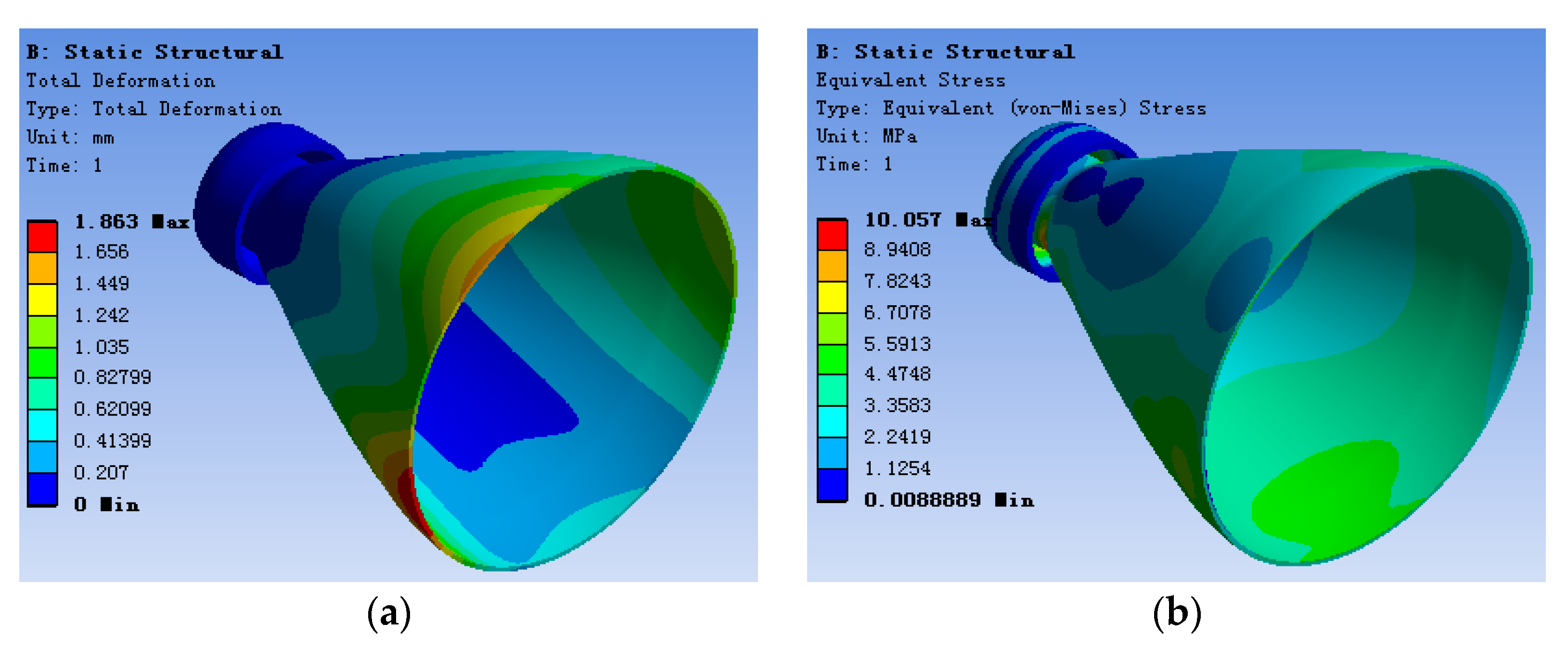 Aerospace | Free Full-Text | Study on Separation Characteristics of Nozzles with Large Expansion ...