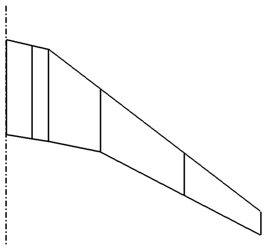 A Fast Aerodynamic Model for Aircraft Multidisciplinary Design and ...