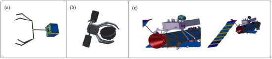 Review of On-Orbit Robotic Arm Active Debris Capture Removal Methods
