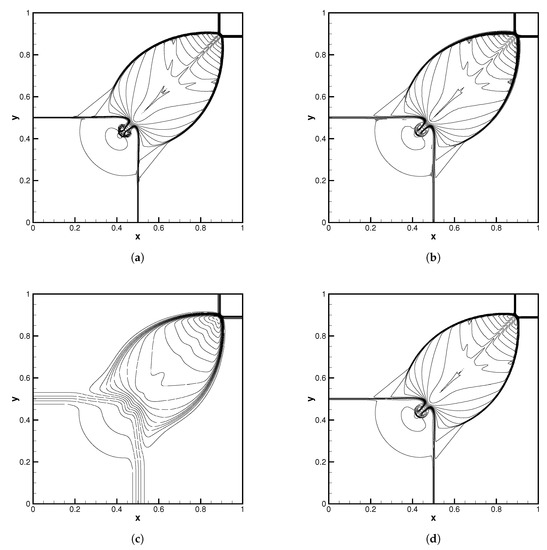 A Modal-Decay-Based Shock-Capturing Approach for High-Order Flux ...