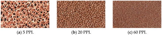 Experimental Study on the Effect of Porous Media on the Aerodynamic ...