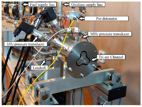 Experimental Proof of Concept of a Noncircular Rotating Detonation ...