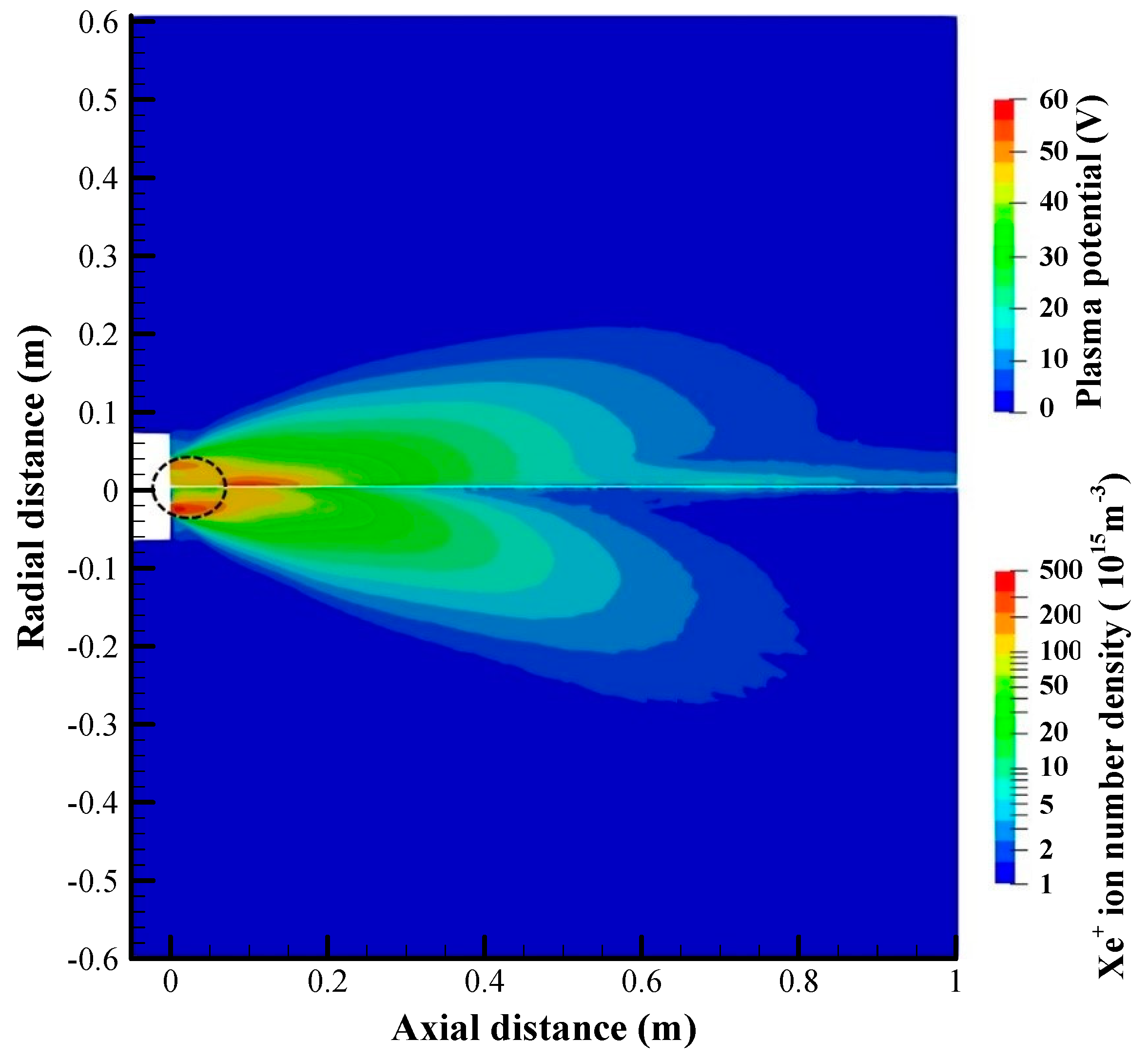 PIC-DSMC Simulation of a Hall Thruster Plume with Charge Exchange Effects Using pdFOAM