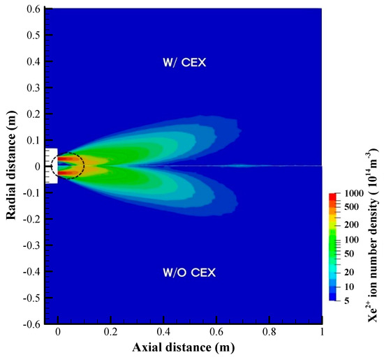 PIC-DSMC Simulation of a Hall Thruster Plume with Charge Exchange ...