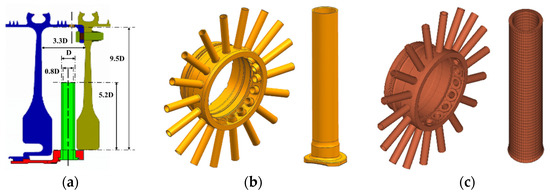 Aerodynamic Damping of the Tubed Vortex Reducer in an Axial Compressor ...