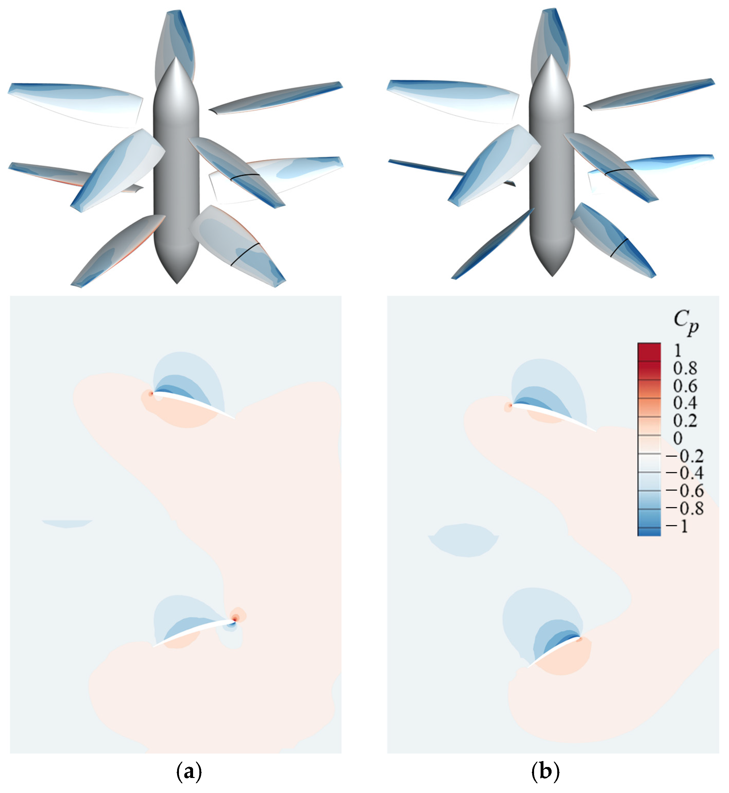 Counter Rotating Propeller Nasa