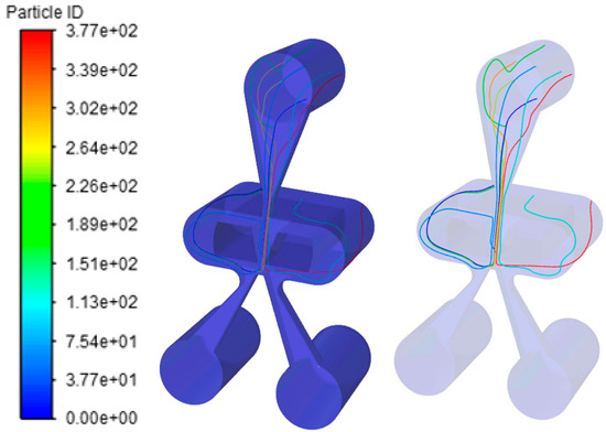 Oil Particle-Induced Erosion Wear on the Deflector Jet Servo Valve Prestage