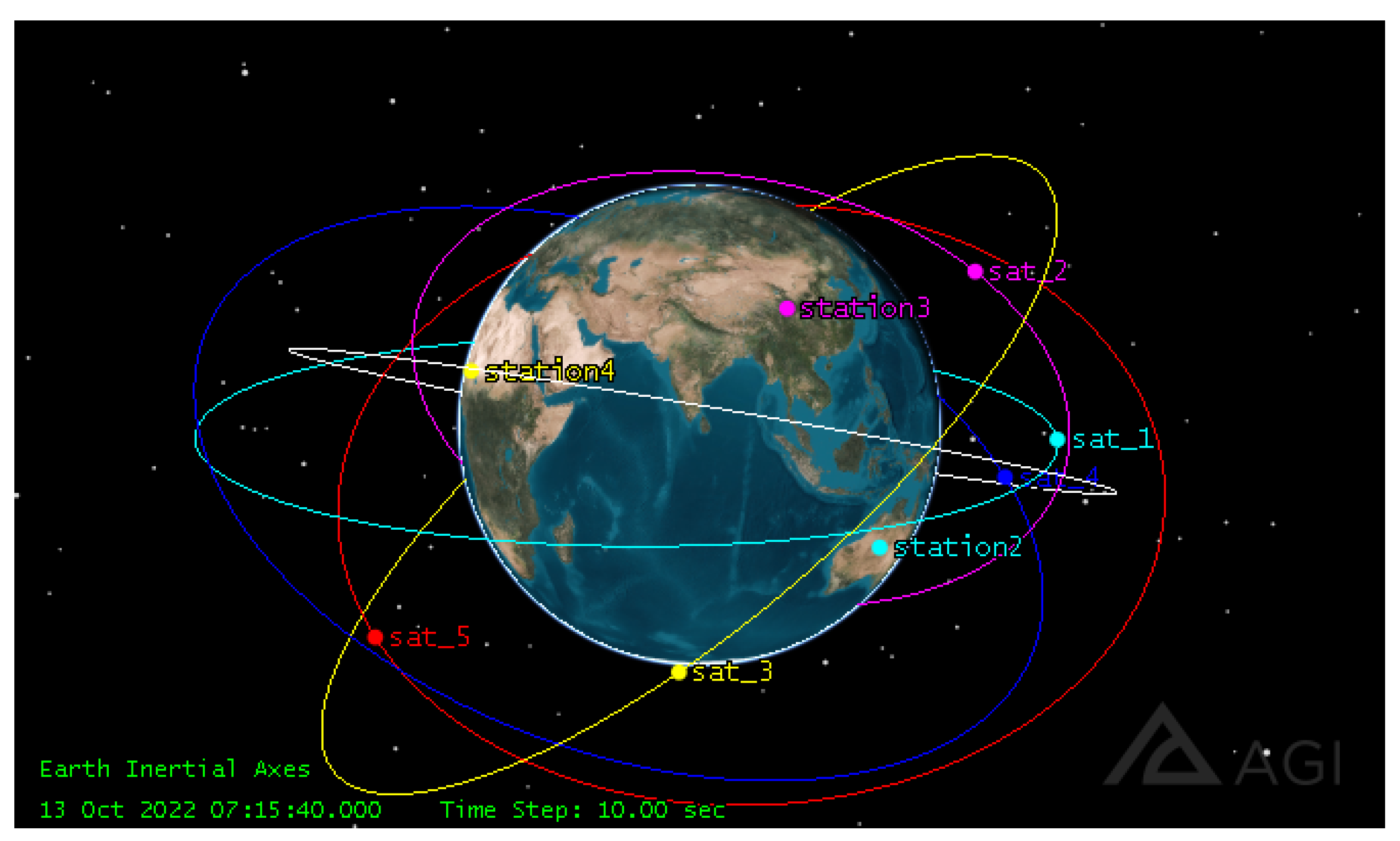 Autonomous Task Planning Method for Multi-Satellite System Based on a ...