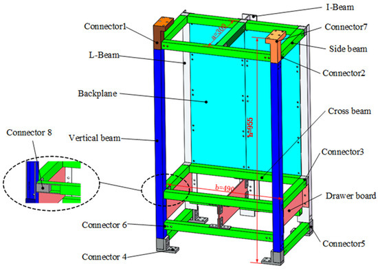 High-Accuracy Finite Element Model Updating a Framed Structure Based on ...